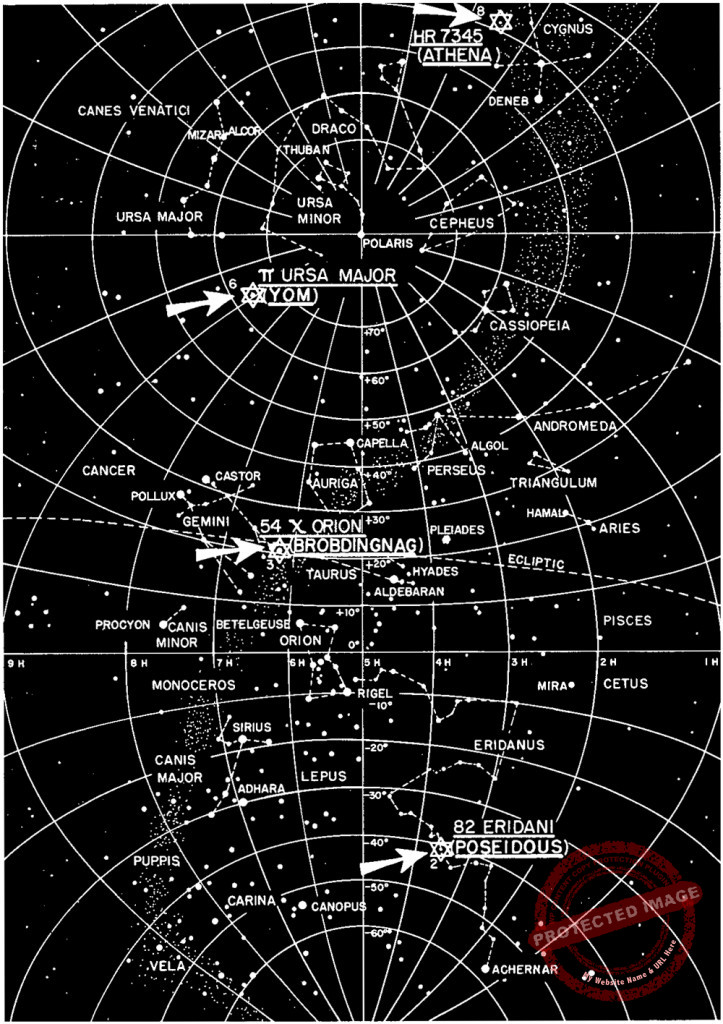Exoplanet Pioneering Program | Galactic Association of Intelligent Life ...